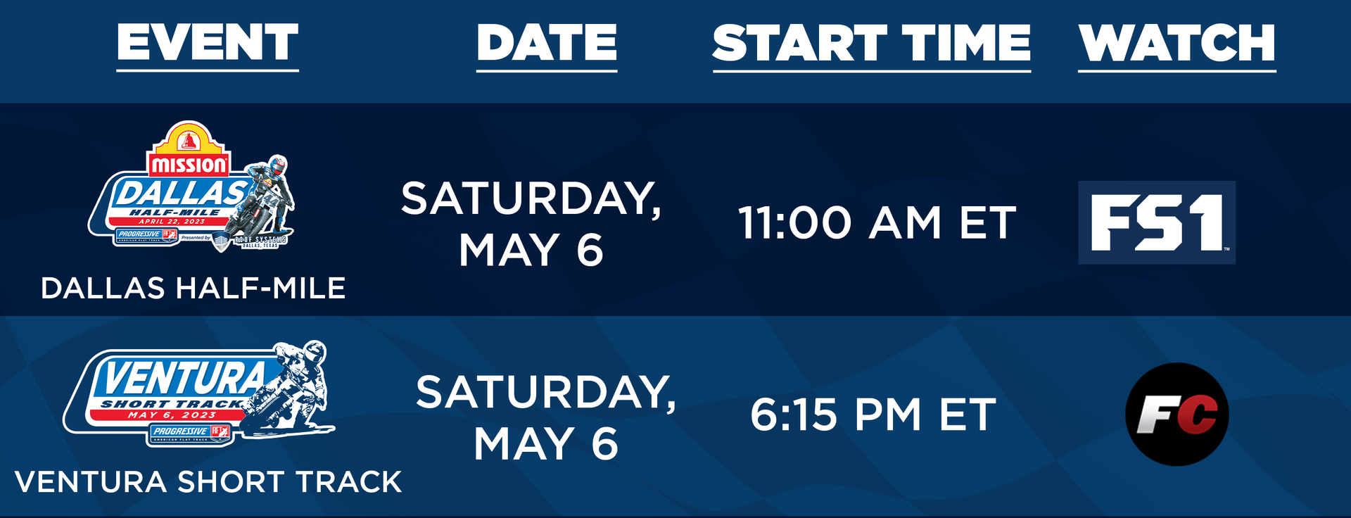 How to Watch & What to Watch: Ventura Short Track - Motor Sports NewsWire